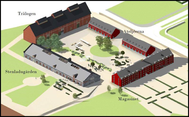 Steninge Slottsby - Turbinen